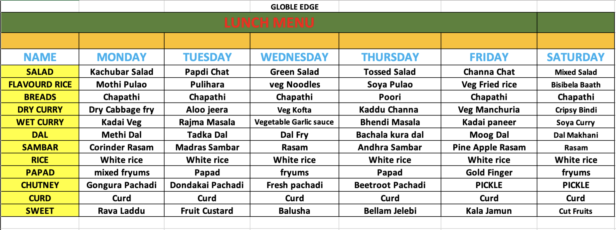Lunch Menu 2023-24 - The Global Edge School, Vasanth Nagar